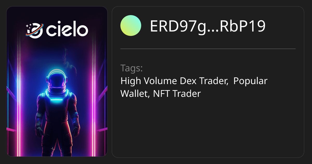 Wallet ERD97g...RbP19 PnL | Cielo