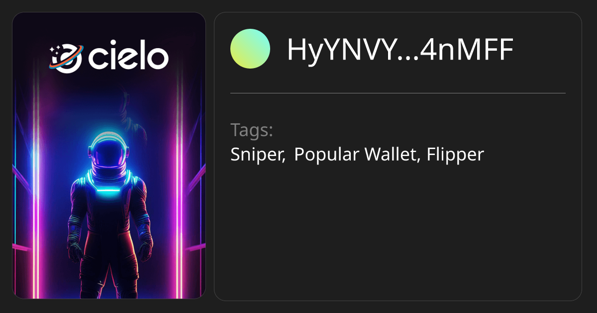 Wallet HyYNVY...4nMFF PnL | Cielo